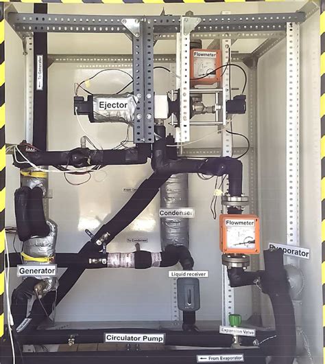Photograph Of The Variable Geometry Ejector Cycle Download Scientific Diagram