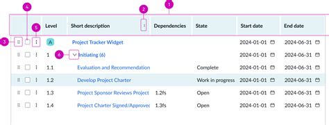 gantt chart horizon design system