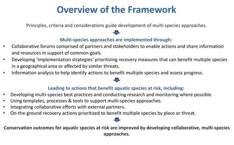 Framework For Aquatic Species At Risk Conservation
