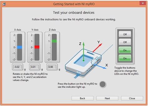 Labview Projects The Engineering Projects