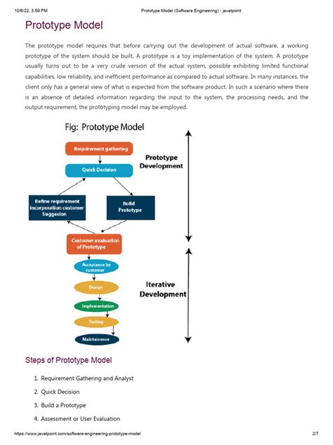 Unit 1 Prototype Model Software Engineering Pdf Prototype