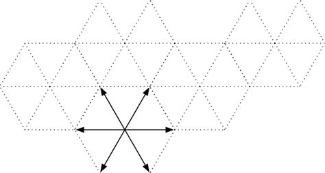 Example Of 2 D Fhp Lattice Geometry With The Set Of Six Velocity