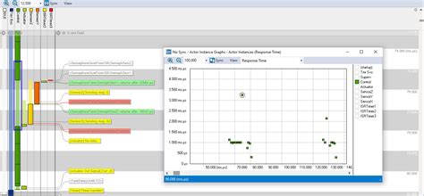feature comparison traceviewer