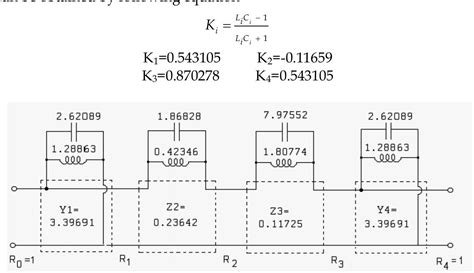 Cauer Lc Band Pass Filter After The Impedance Transformation