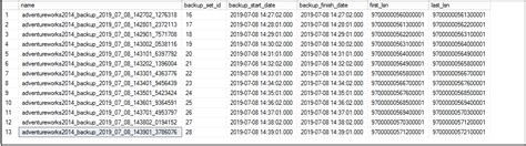 将事务日志应用于sql Server Always On可用性组中的辅助副本 Csdn博客
