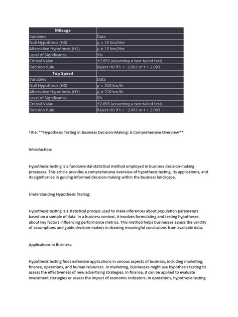 Hypothesis Testing In Business Decision Making A Comprehensive Overview