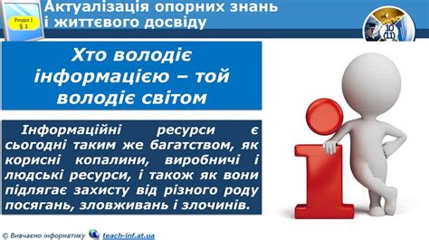 Безпека інформаційних технологій Інформація та інформаційні відносини Урок 1 Інформатика 10