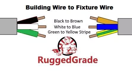 Brownblugreen Yellow Wiring Plug Wiring Diagram And Schematic