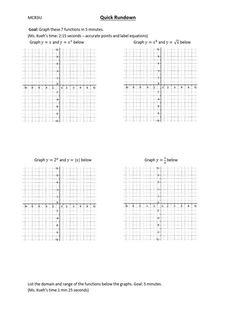 Lesson 5 Speed Run Of Graphs Pdf