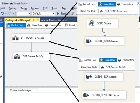 how can we combine more than 2 connectors in ssis stack overflow
