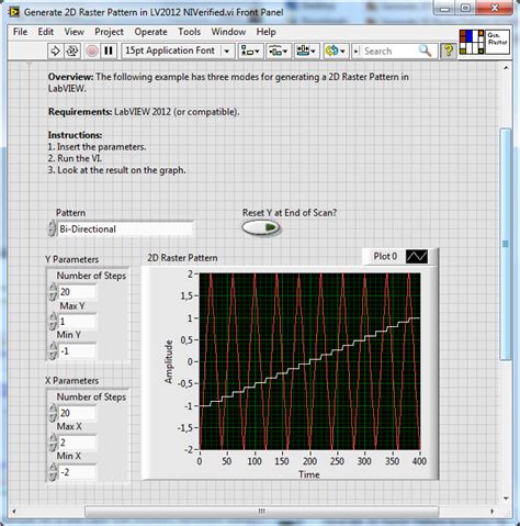 Generate 2d Raster Pattern In Labview Ni Community