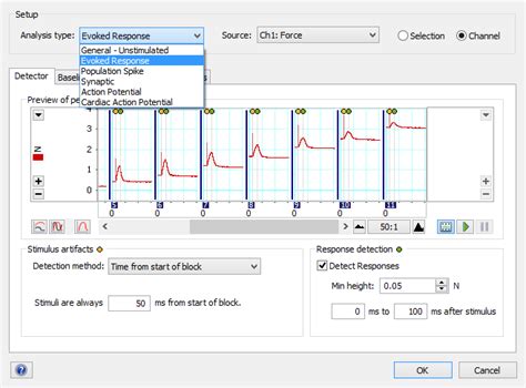 Peak Analysis Adinstruments