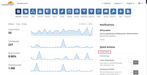 Troubleshooting Err Too Many Redirects Globo Tech