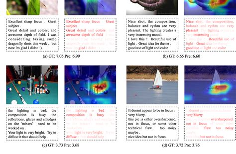 Figure 6 From Image Aesthetics Assessment With Attribute Assisted Multimodal Memory Network