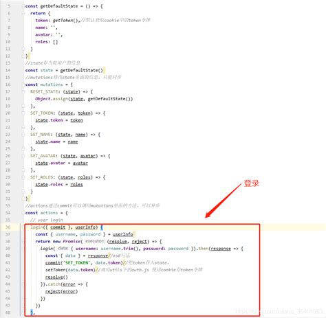 Vue Element Template基础模板对接后台vue Element Template教程 Csdn博客