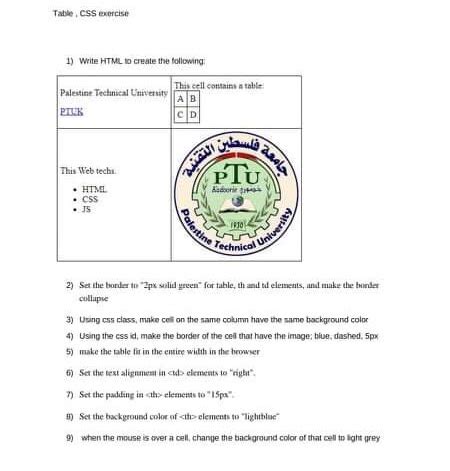 Solved Table Css Exercise Write Html To Create The Chegg Com