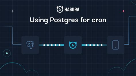 Using Postgres For A Robust Cron System