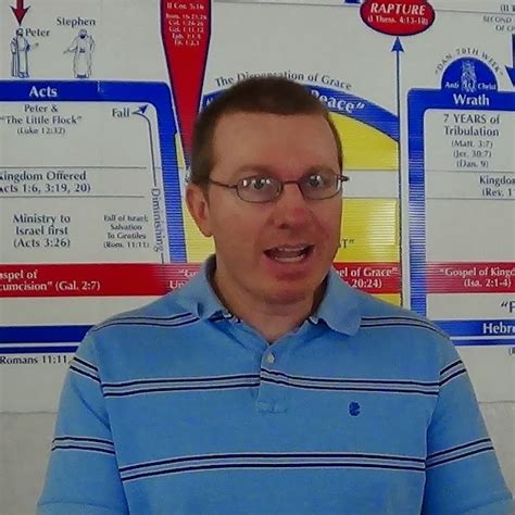 Right Divider Youtube