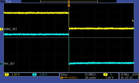 Am625 Peripherals Goes Into Reset State When Processor Goes Into