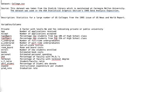 Data Exploration And Multiple Linear Regression MLR Chegg
