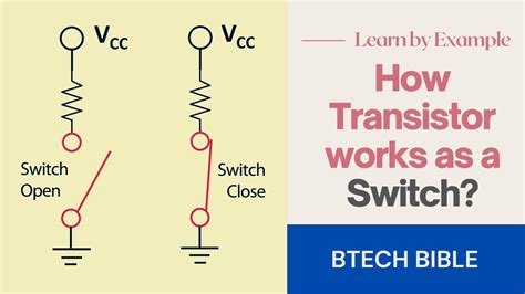 Transistor As A Switch Explanation How To Use A Transistor As A Switch Learn With