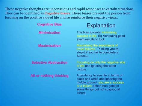 As Abnormal Psychology Cognitive Model Ppt