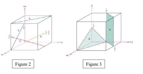 Solved C Calculate The Density Of The Material Given That Chegg Com