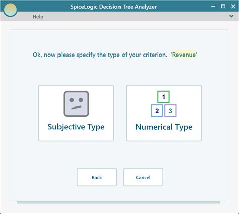 Bernoulli Utility Function Explained With Modeling Example