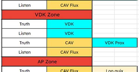 Early Listen Chart Album On Imgur