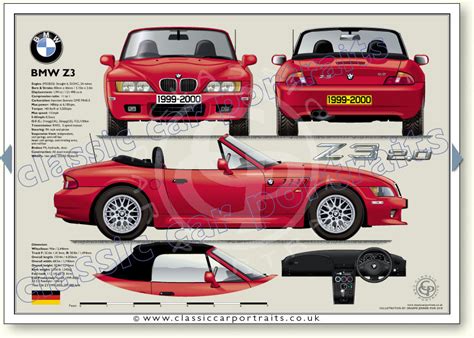 Bmw Z3 20 Wide Body Classic Car Portrait Print