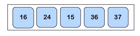daa bubble sort tpoint tech