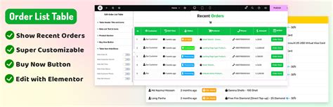 Woocommerce Order List Table For Elementor Wordpress Plugin
