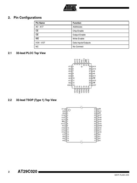 Atmel At29c020 12jc Datasheet Pdf Booting Computer Programming