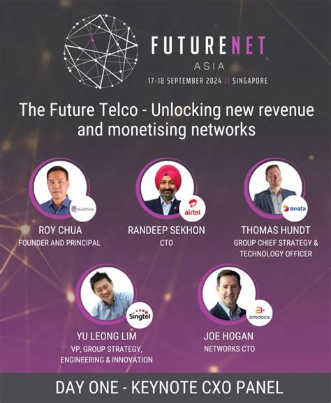 Avidthink On Linkedin Telecom Ai Telcofuture Networkinnovation