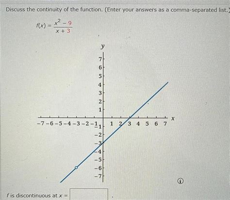 Answered Discuss The Continuity Of The Function Enter Your Answers As Kunduz