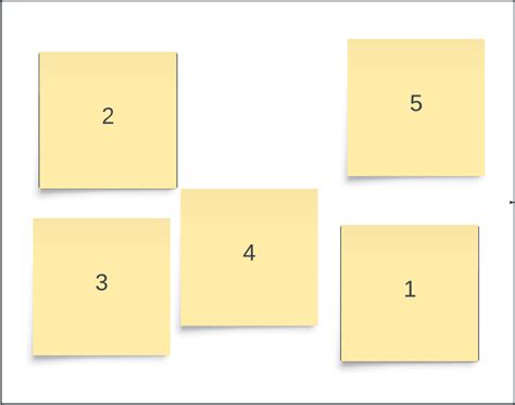 exploring swift collections in depth guide to arrays sets and dictionaries bugfender