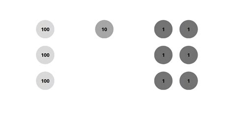 place value three digit numbers maths explanation and exercises evulpo