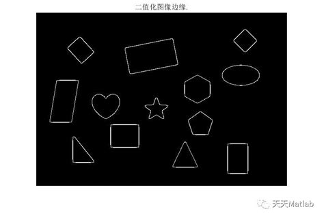 【矩阵检测】基于hough霍夫变换矩阵检测附matlab代码 csdn博客