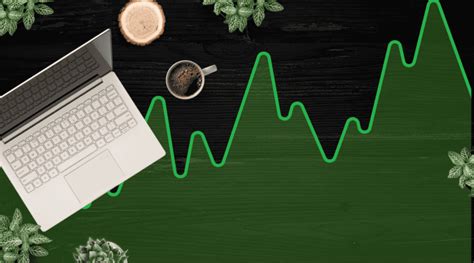 algo trading fundsandsavings