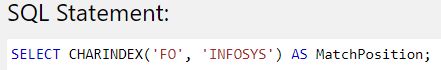 T SQL String Functions Different String Function In T SQL