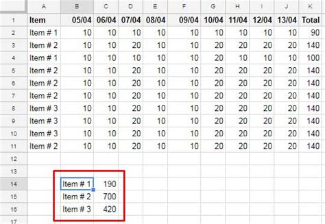 Array Formula To Sum Multiple Columns In Google Sheets And Grouping