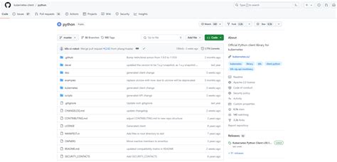 K8s的python客户端库 Kubernetes 厚礼蝎 博客园