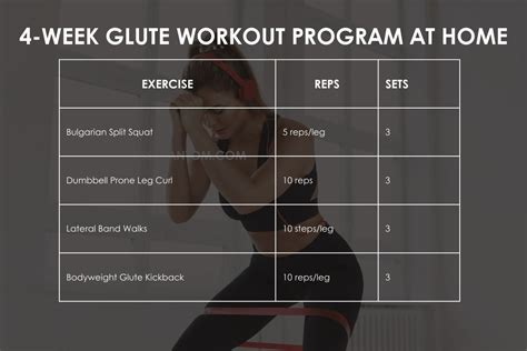 Glutes Workout Routine