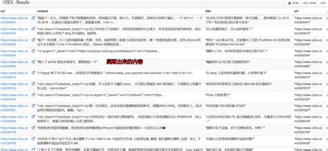 Pyspider框架 —— Python爬虫实战之爬取 V2ex 网站帖子