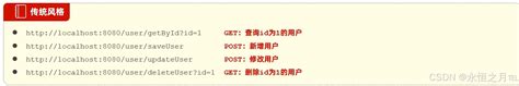 javaweb合集08 项目开发实战 java项目实战 csdn博客