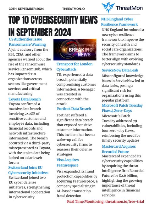 Cybersecurity Databreach Infosec Ransomware Securityupdates