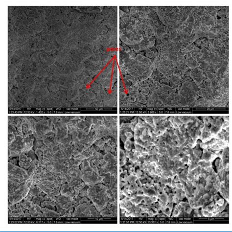 Representation Of Stress Induced Transformation Toughening [11] Download Scientific Diagram