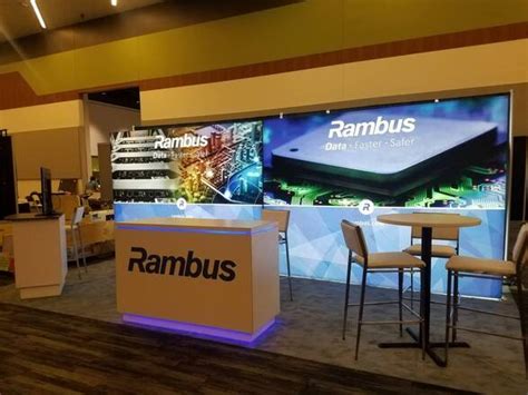 Rambus Unveils Quantum Safe Security Ip Solutions For Data Centers And Ai Ml