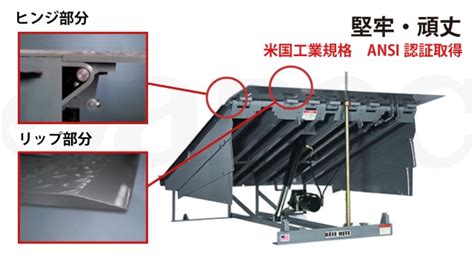 機械式ドックレベラー｜株式会社ジャロック｜スプリング機構で停電時も使用できるドックレベラー。全国どこでも対応可能。