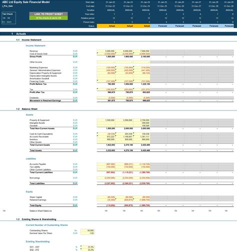 Equity Sale Financial Model Eloquens